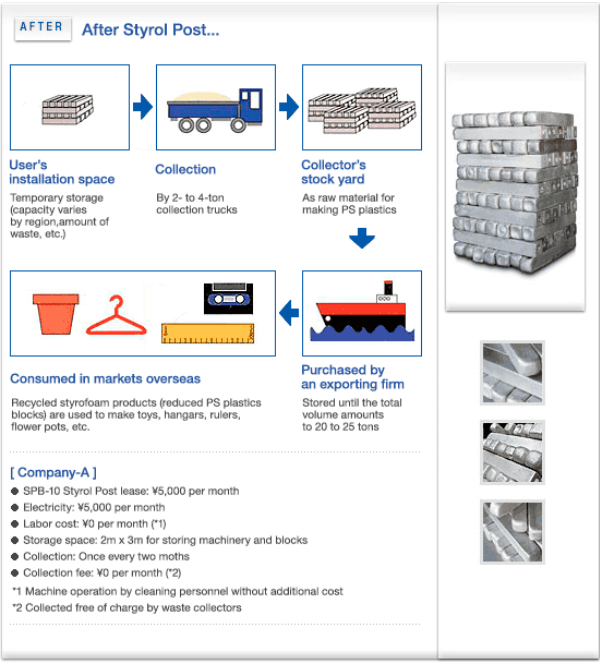 Total Consultation on Aquatic Environments KAIYO ENGINEERING CO., LTD.